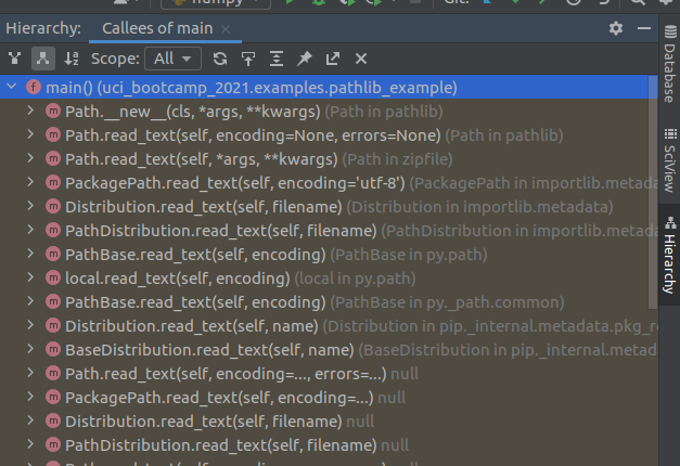 Call graphs - UCI Bootcamp 2021: Python for Data Science